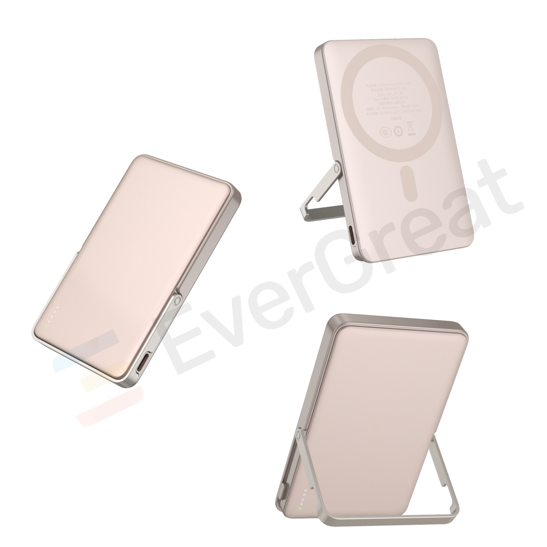 Pain Point | EverGreat Technology